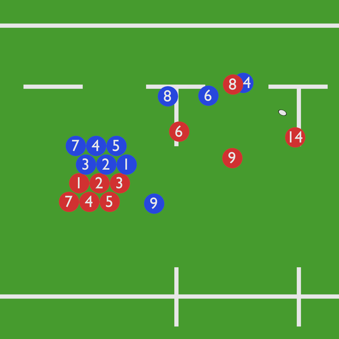 Rugby Slate – 8 Pick to Blindside Wing